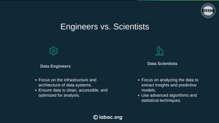 The Role of Data Engineers vs Data Scientists | IABAC | PDF