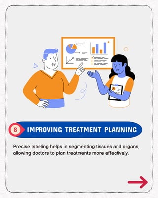 The Role of Data Labeling in Medical Imaging and Diagnosis | PDF