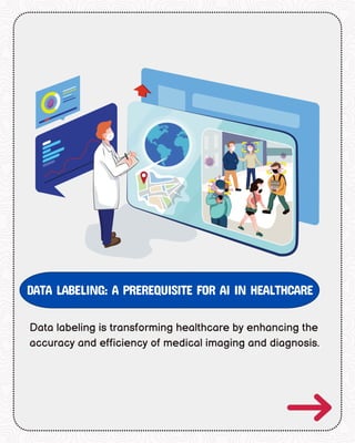The Role of Data Labeling in Medical Imaging and Diagnosis | PDF