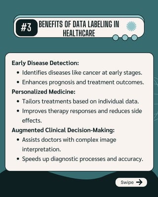 The Role of Data Labeling Services in Medical Imaging and Diagnosis | PDF
