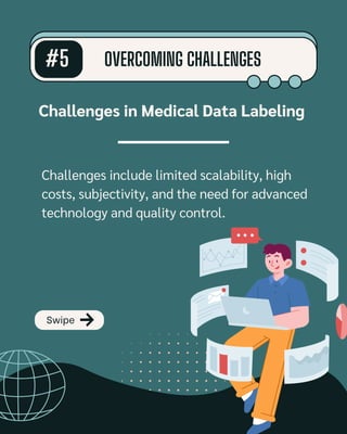 The Role of Data Labeling Services in Medical Imaging and Diagnosis | PDF