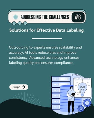 The Role of Data Labeling Services in Medical Imaging and Diagnosis | PDF