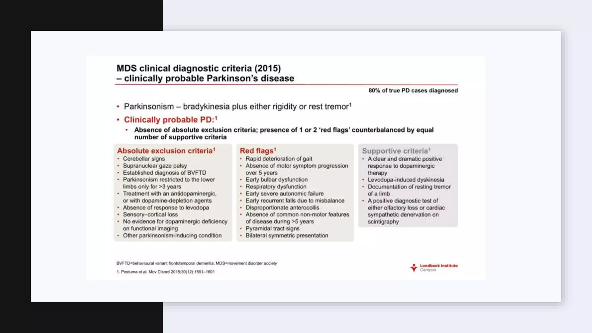 The Role of DaT Scan in Diagnosing Parkinson Disease | PPTX