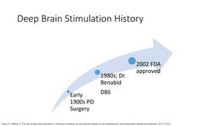 The Role of Deep Brain Stimulation in Parkinson Disease | PPTX