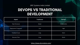 The Role of DevOps in Software Development | Benefits, Tools ...
