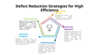 The Role of Digital Assurance in Efficient Defect Reduction.pptx