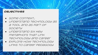 The role of digital technology in career development | PPTX