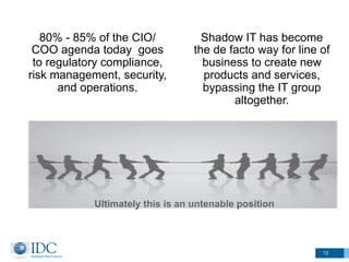 IDC: The Role of Digital Transformation in Industry Disruption | PDF