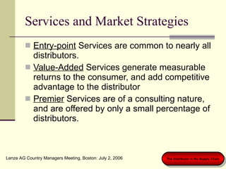 Role of Industrial Distribution In the US | PPS