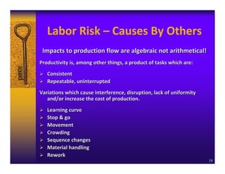 The Role of Documentation & The Key to Labor Management | PPT