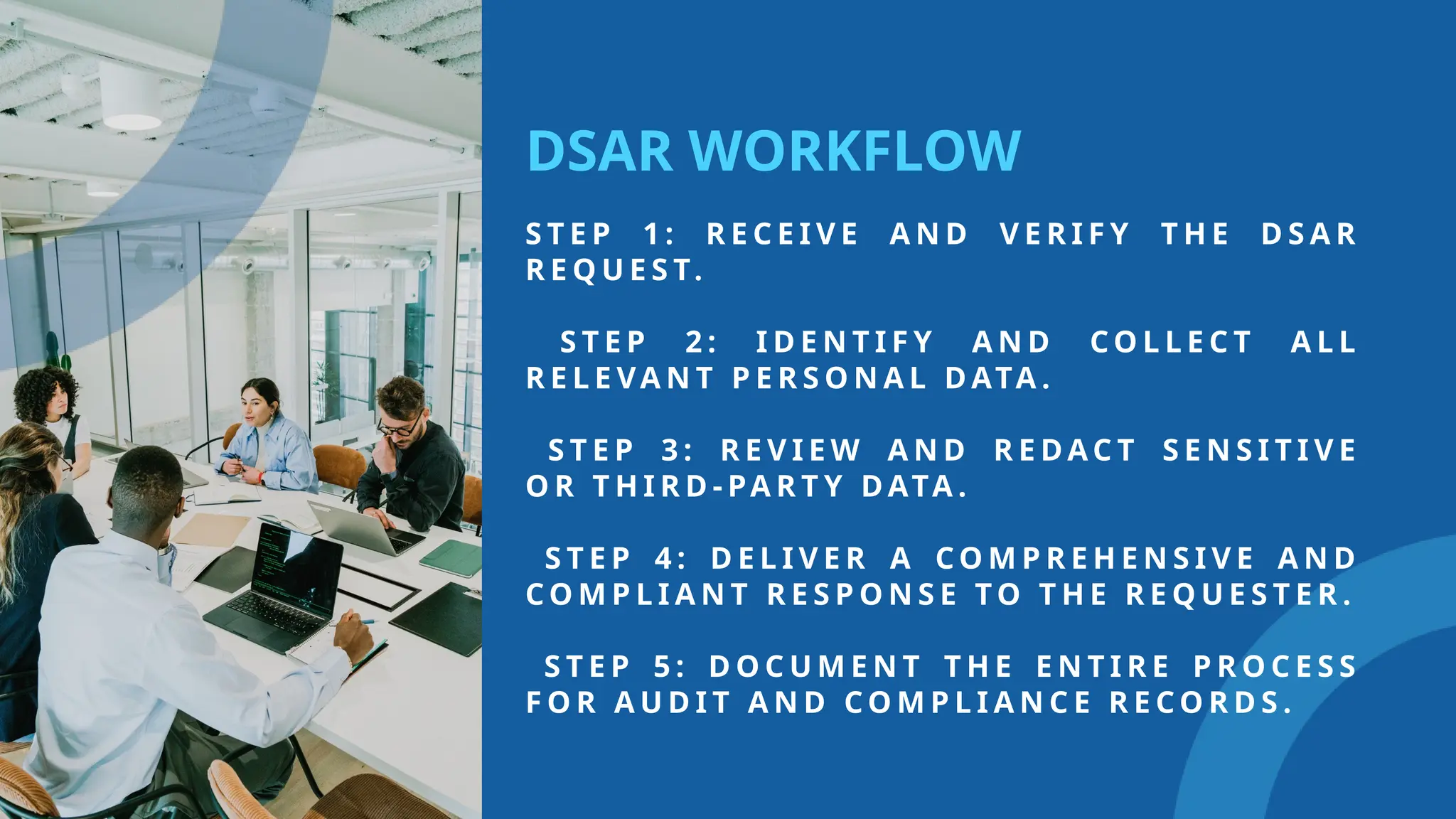 Role of DSAR in Strengthening GDPR Data | PPTX