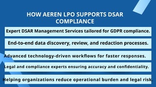 Role of DSAR in Strengthening GDPR Data | PPTX