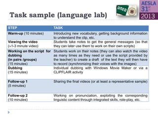 The role of dubbing in foreign language learning | PPSX