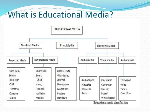 The Role Of Educational Media In Development the-role-of-educational-media-in-development