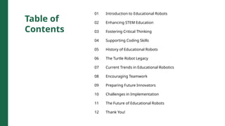The Role of Educational Robots in Modern Learning.pptx