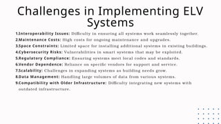 The Role of ELV Systems in Enabling Smart Buildings Across Dubai.pptx