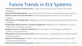 The Role of ELV Systems in Enabling Smart Buildings Across Dubai.pptx