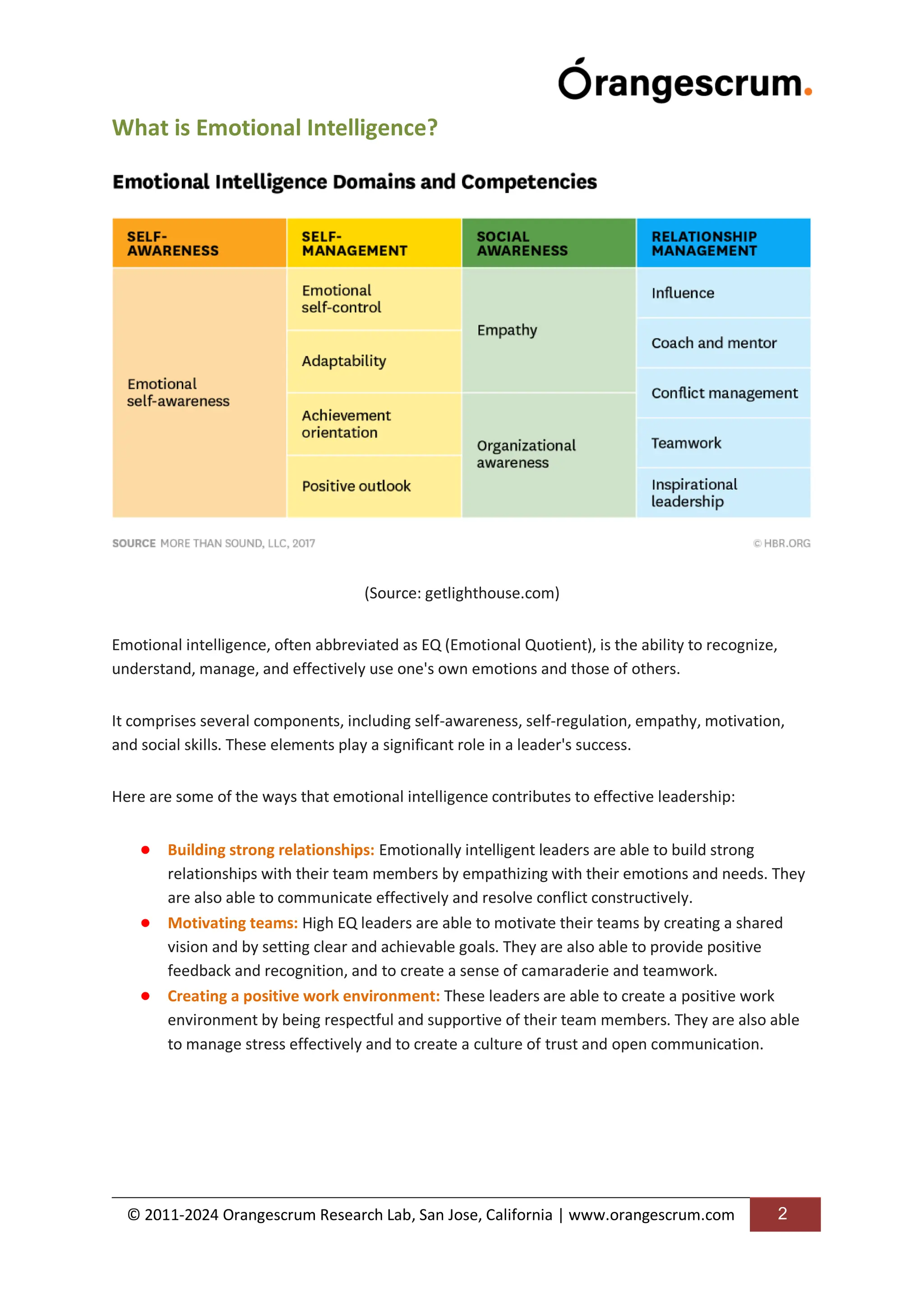 The Role of Emotional Intelligence in Effective Leadership.pdf