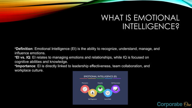 The Role of Emotional Intelligence in Leadership.pptx
