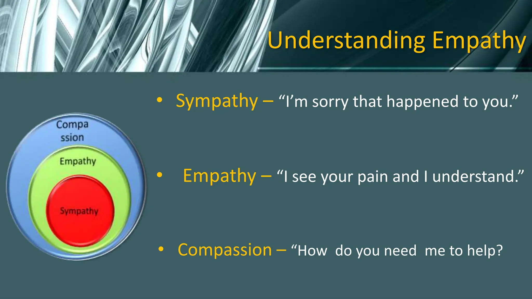The role of empathetic communication in stress reduction-1.pptx