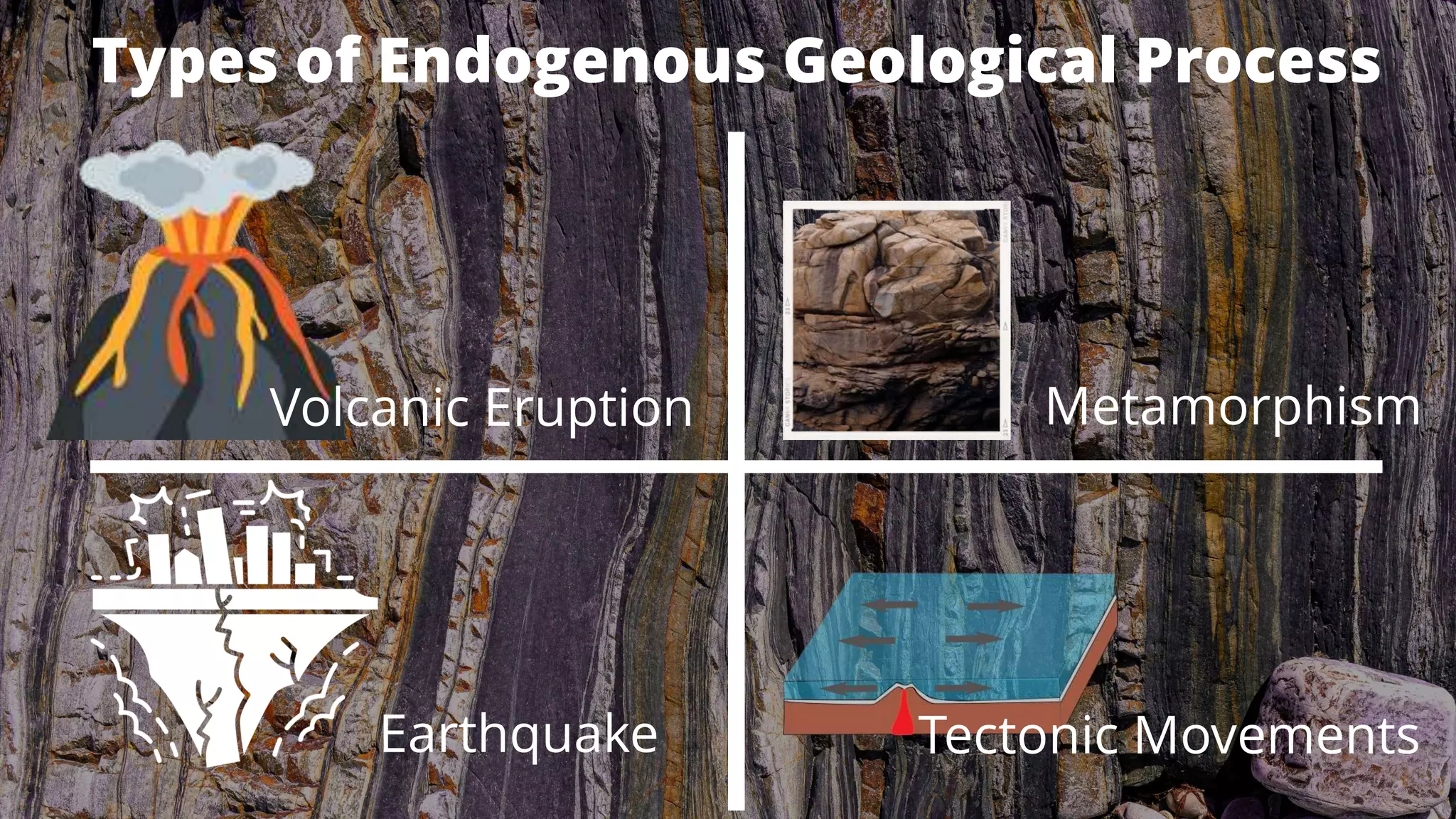 THE ROLE OF ENDOGENOUS GEOLOGICAL PROCESSES IN EARTH FORMATION (1).pptx