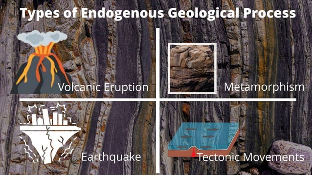 THE ROLE OF ENDOGENOUS GEOLOGICAL PROCESSES IN EARTH FORMATION (1).pptx