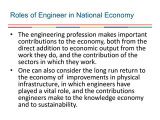The Role Of Engineers In National Economy Development.pdf
