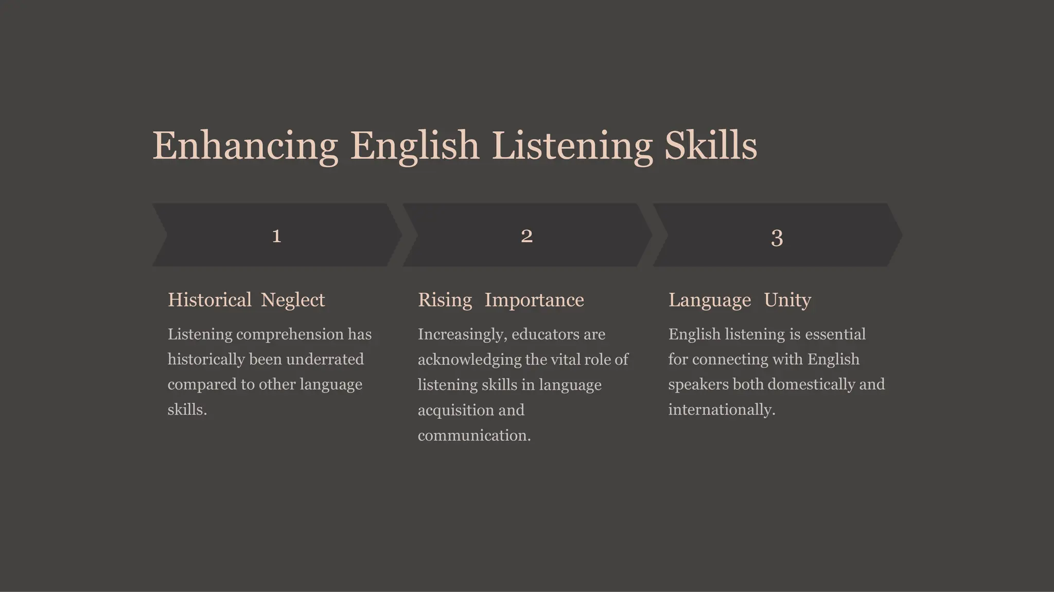 The Role of English Language in India.pdf