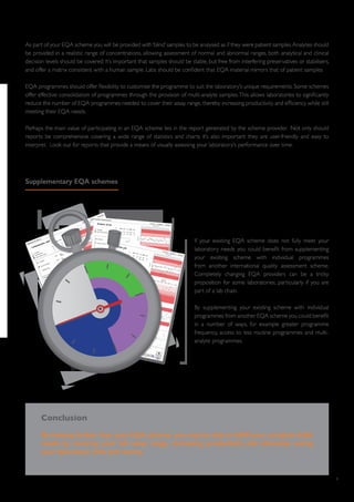 Improving Laboratory Performance Through Quality Control - The role of ...