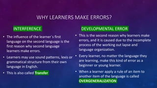 The role of error.pptx