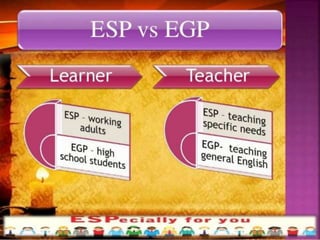 The role of ESP the teacher | PPTX
