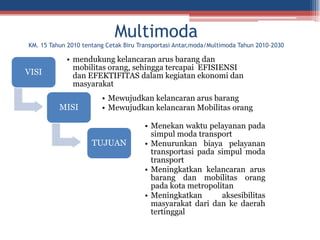 The role of ferry in developing multimodal transportation | PDF