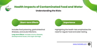 The Role of Food and Water Testing Laboratories.pptx
