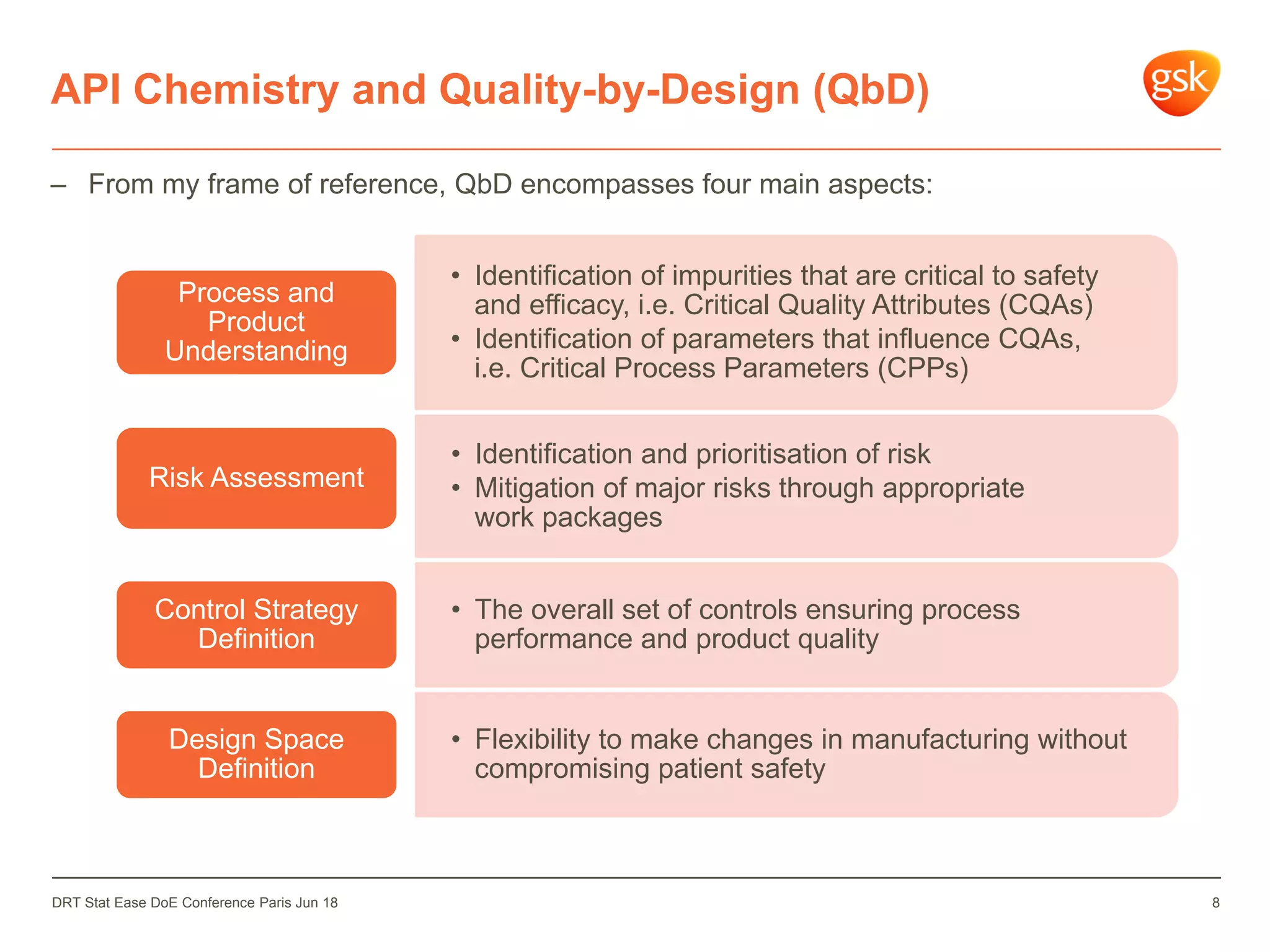 The Role of Fractional Factorial and D-Optimal Designs in the ...