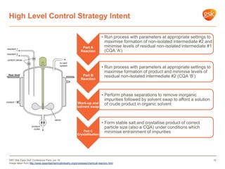 The Role of Fractional Factorial and D-Optimal Designs in the ...