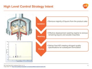 The Role of Fractional Factorial and D-Optimal Designs in the ...