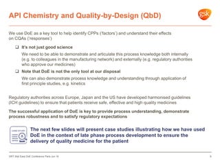 The Role of Fractional Factorial and D-Optimal Designs in the ...
