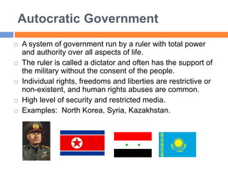 The Role of Government and Why It Exists | PPTX
