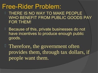The role of_government_in_a_market_economy | PPT