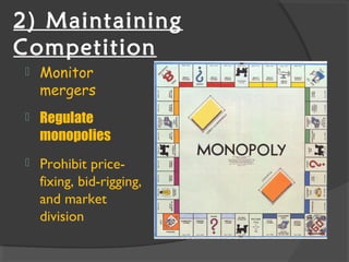 The role of_government_in_a_market_economy | PPT