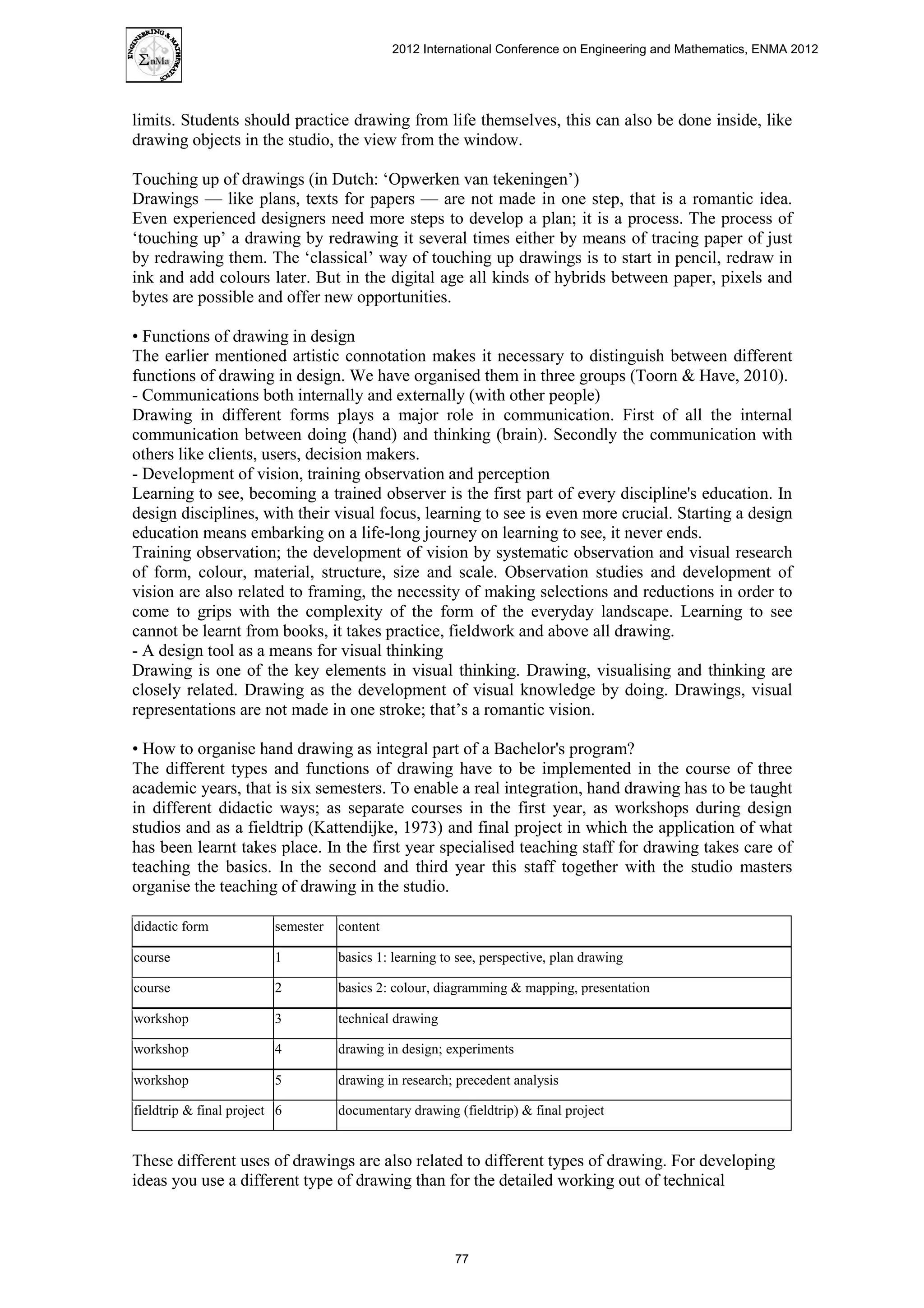 The Role of Hand Drawing in Basic Design Education in the Digital Age | PDF