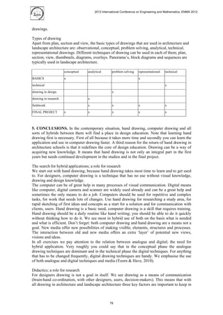 The Role of Hand Drawing in Basic Design Education in the Digital Age | PDF