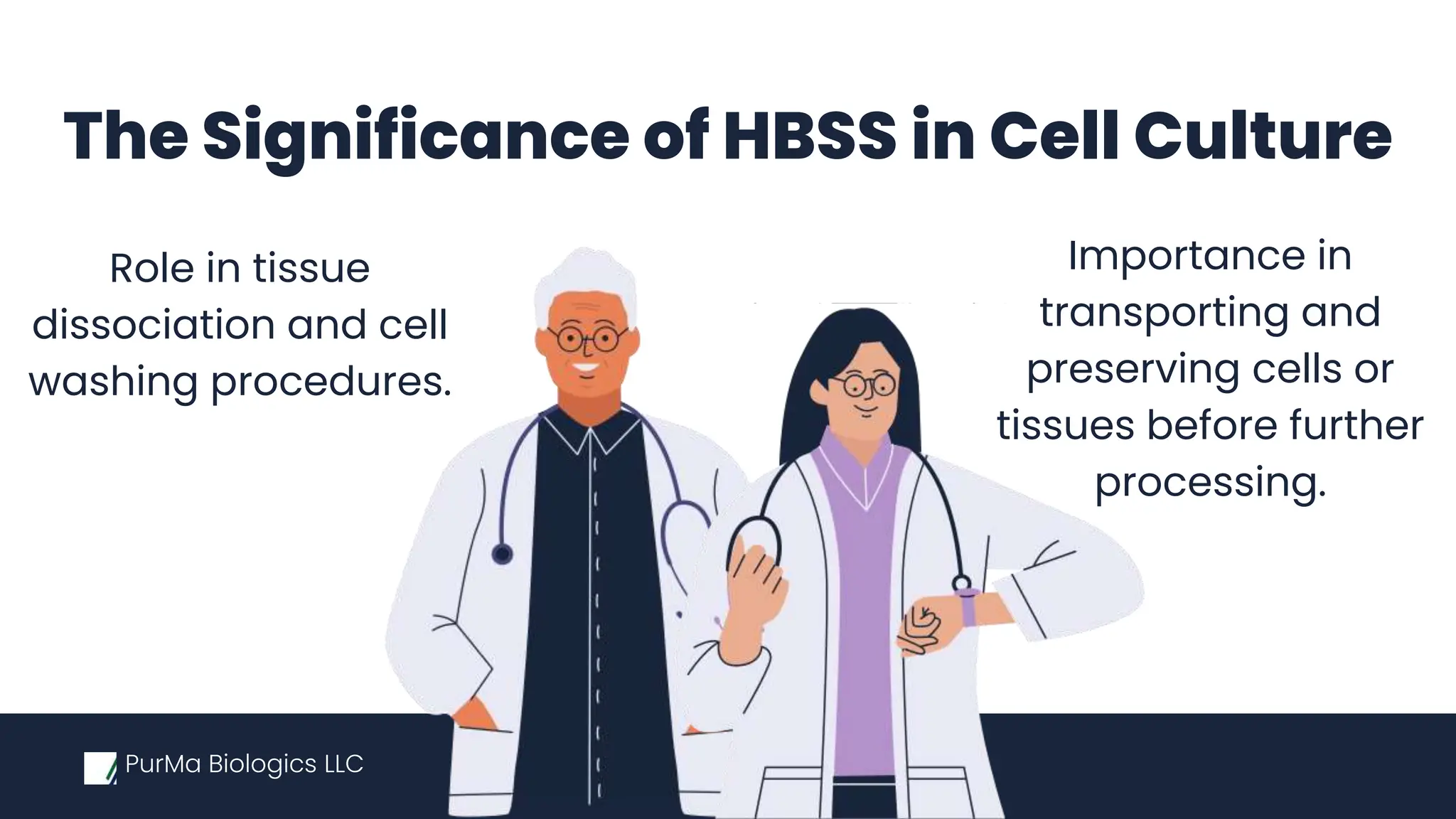 Optimizing Cell Culture: The Role of Hank’s Balanced Salt Solution | PPTX