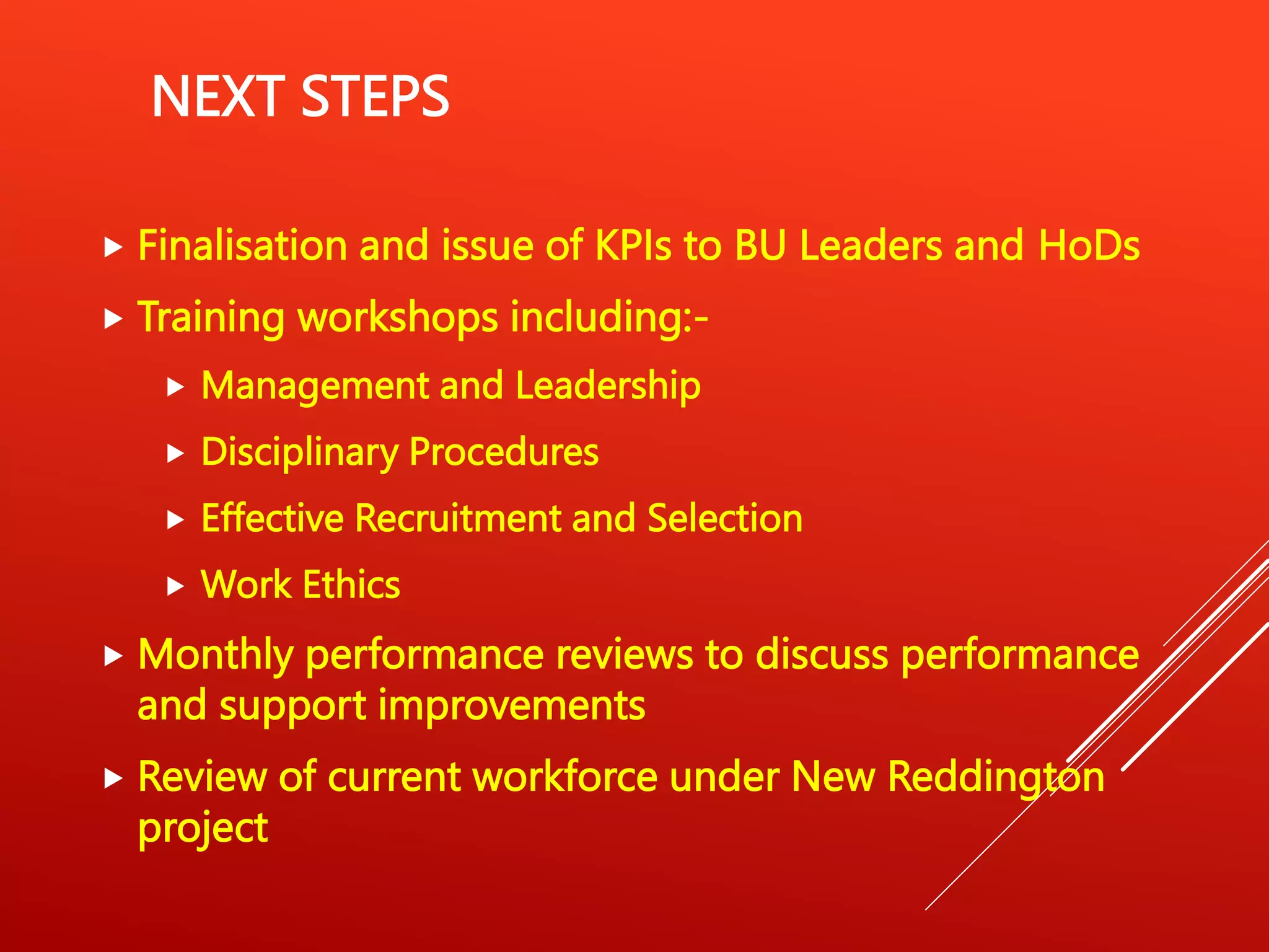 The Role of HoDs - Jan 2022.pptx