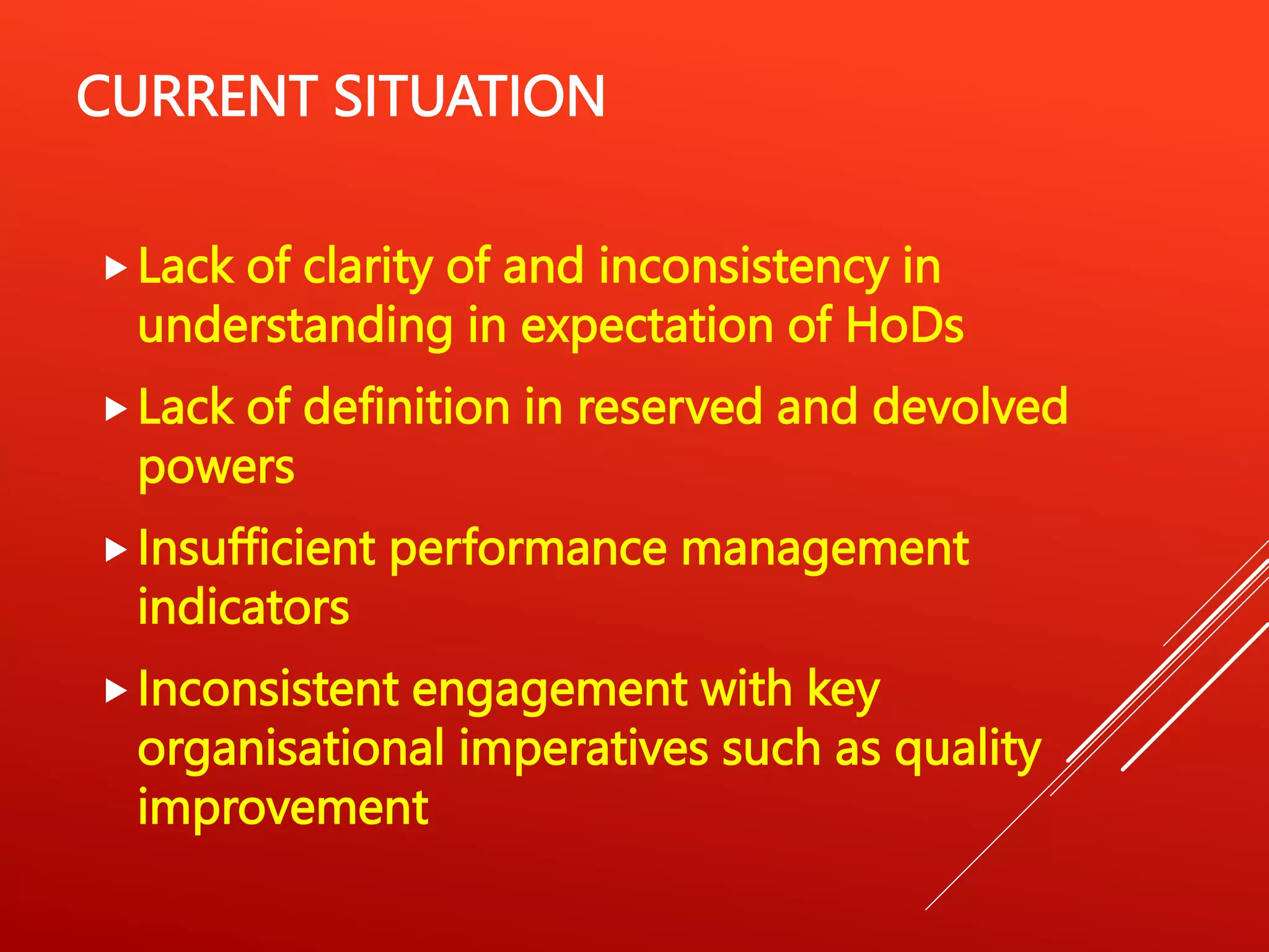 The Role of HoDs - Jan 2022.pptx