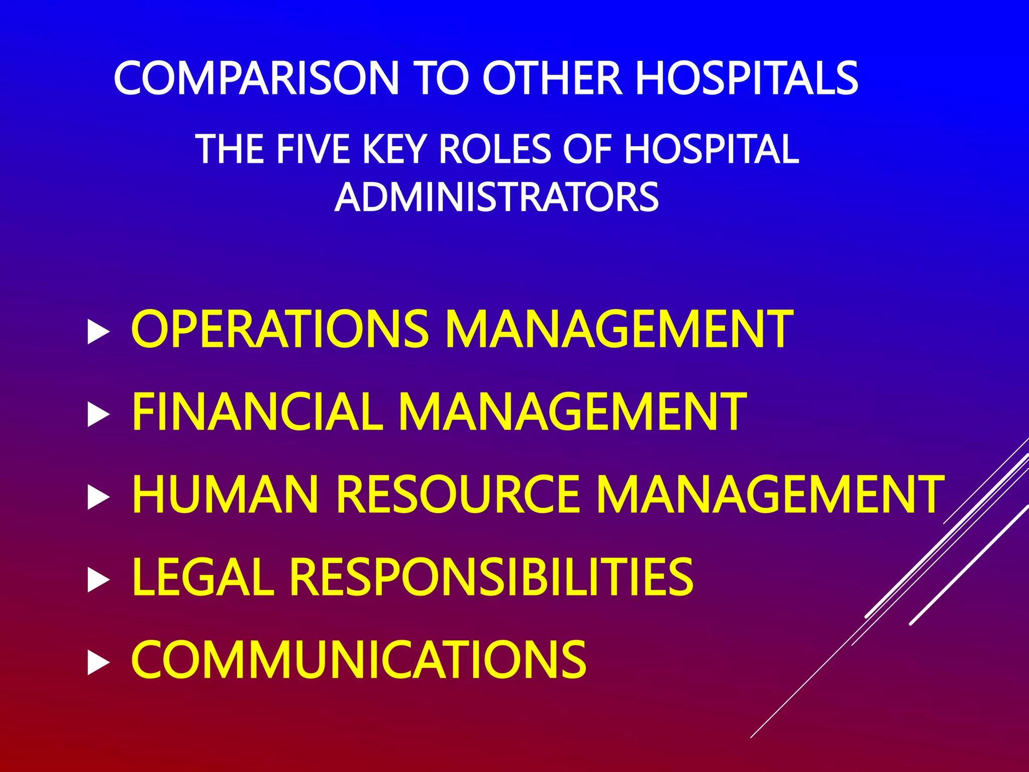 The Role of HoDs - Jan 2022.pptx
