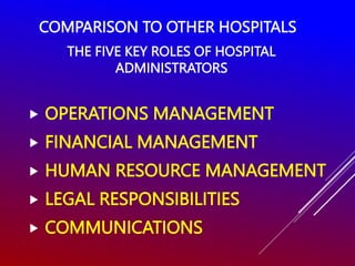 The Role of HoDs - Jan 2022.pptx