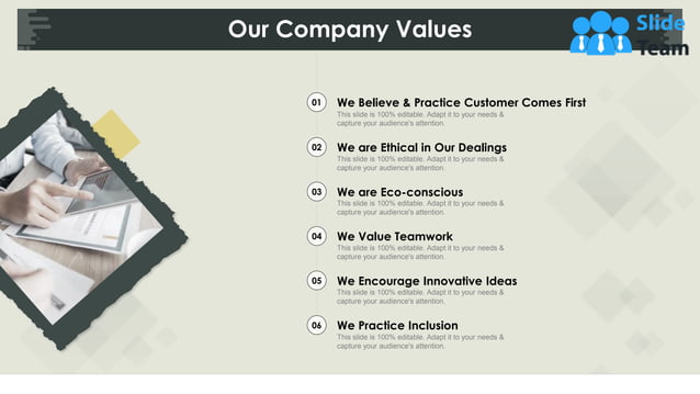 The Role Of HR In Creating The Perfect Company Culture PowerPoint ...