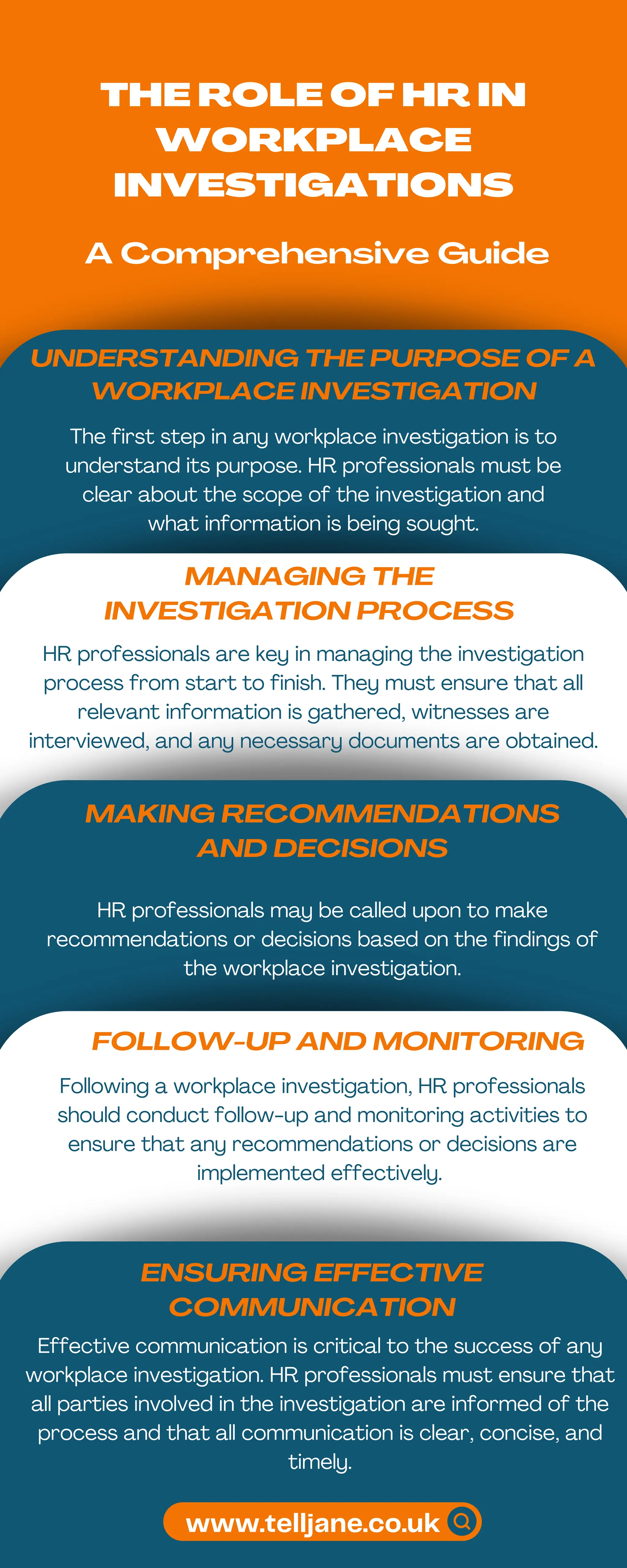 The Role of HR in Workplace Investigations.pdf