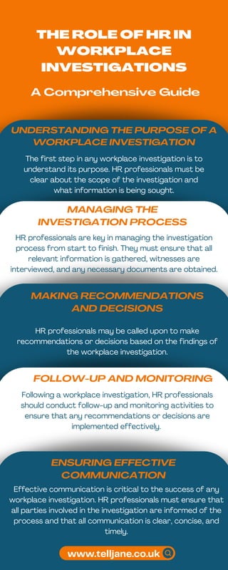 The Role of HR in Workplace Investigations.pdf